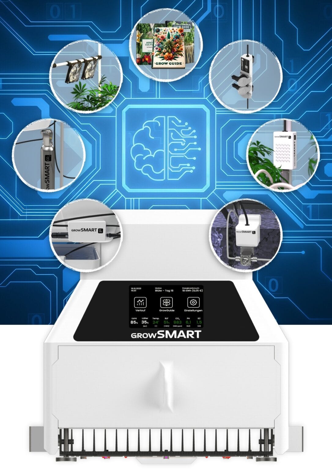 growSYSTEM – growSMART – EasyHomeGrowing.com